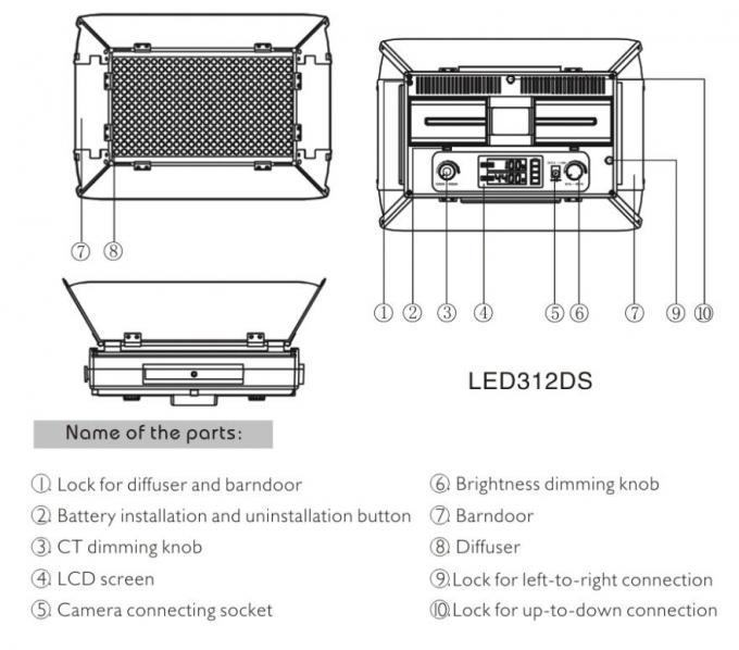Adjustable Stackable LED Video Camera Lighting with Batteries